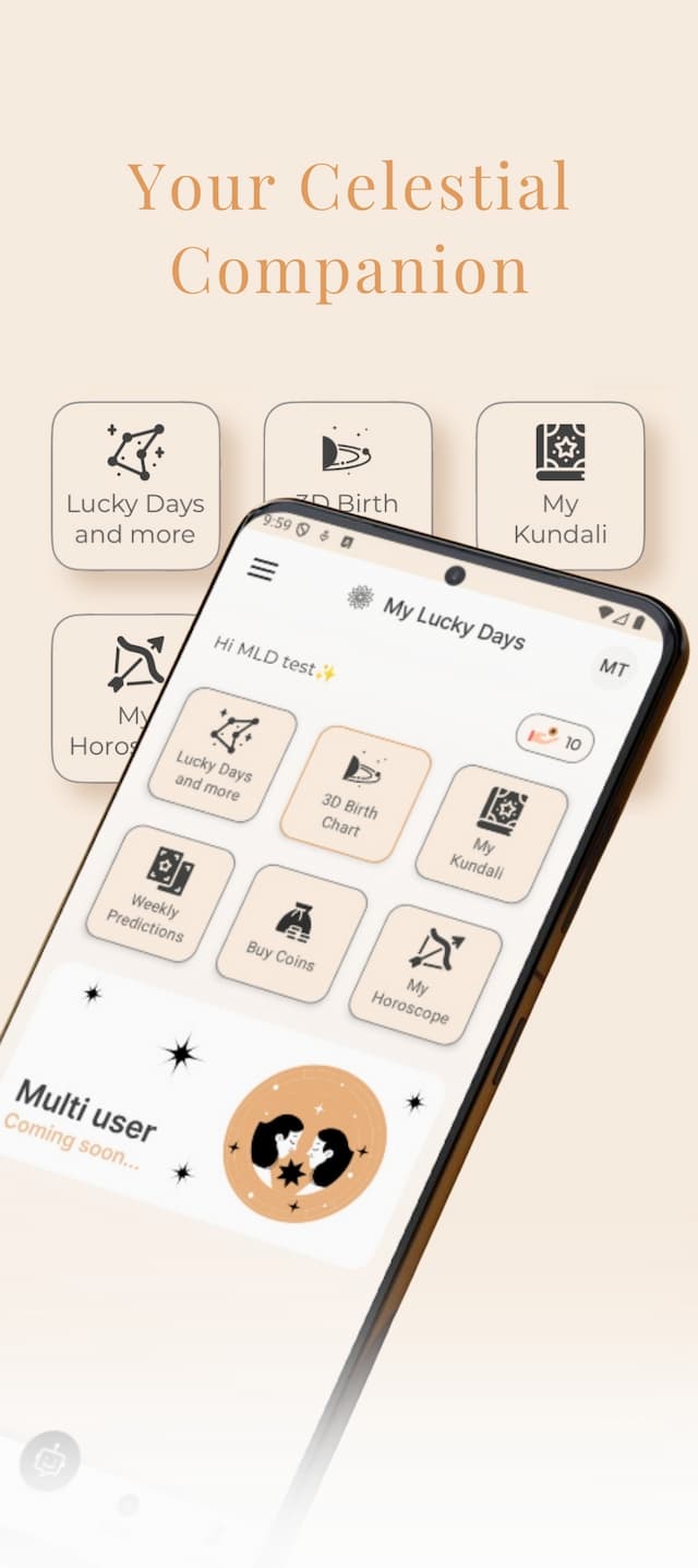 My Lucky Days — Vedic Astrology & AI Predictions